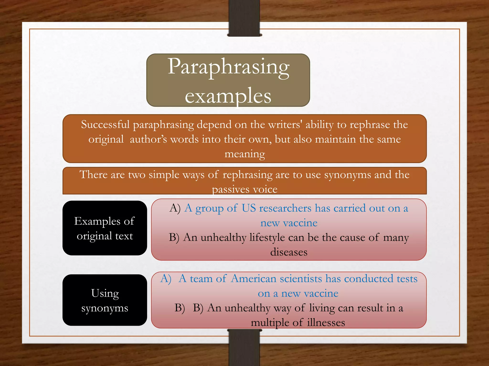 Quotation, paraphrasing and summarizing | PPT