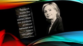 Corruption v/s Integrity Quotes | PPT