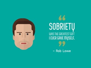 14 Inspiring Quotes from Famous People on Overcoming Addiction | PDF