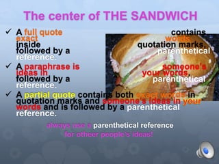 Quote Sandwiches and Paraphrases Paninis for Synthesis Essays and ...