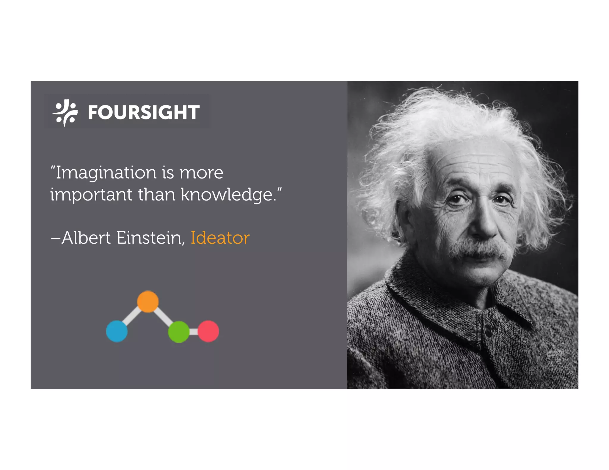 FourSight Quotes | PPT
