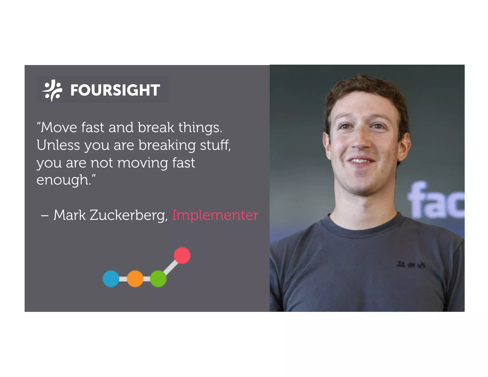 FourSight Quotes | PPT