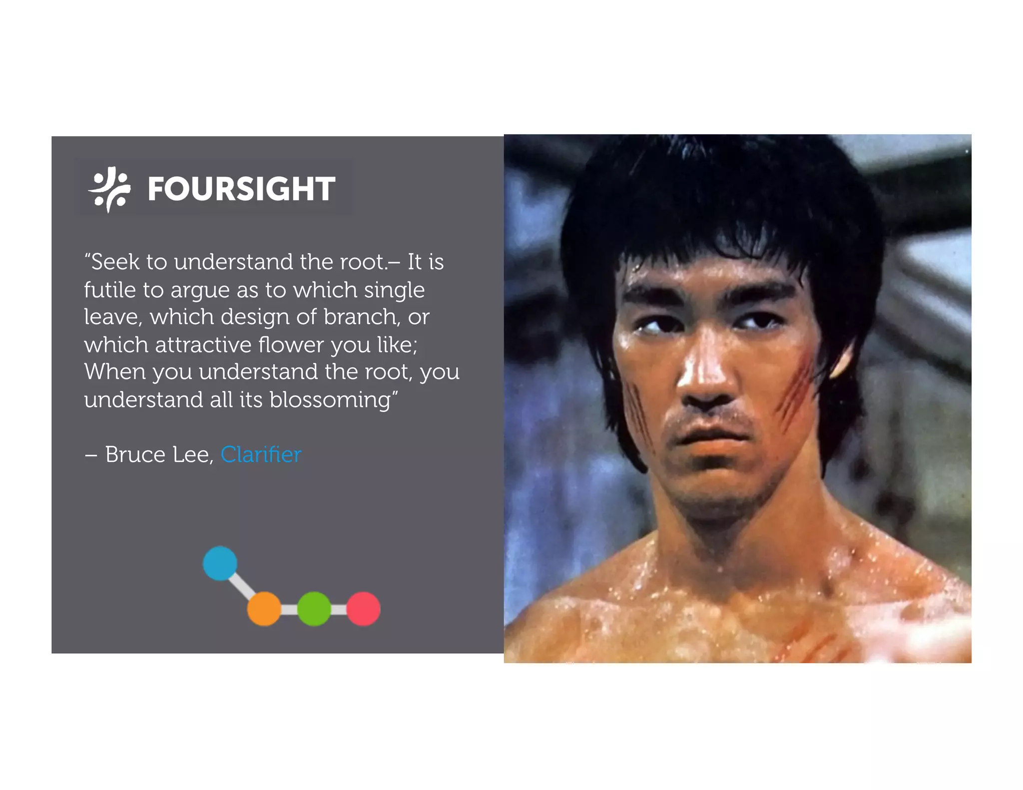 FourSight Quotes | PPT