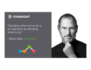 FourSight Quotes | PPT