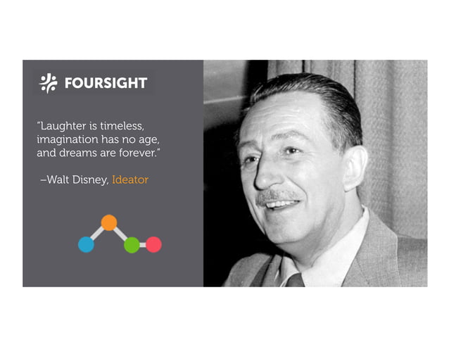 FourSight Quotes | PPT