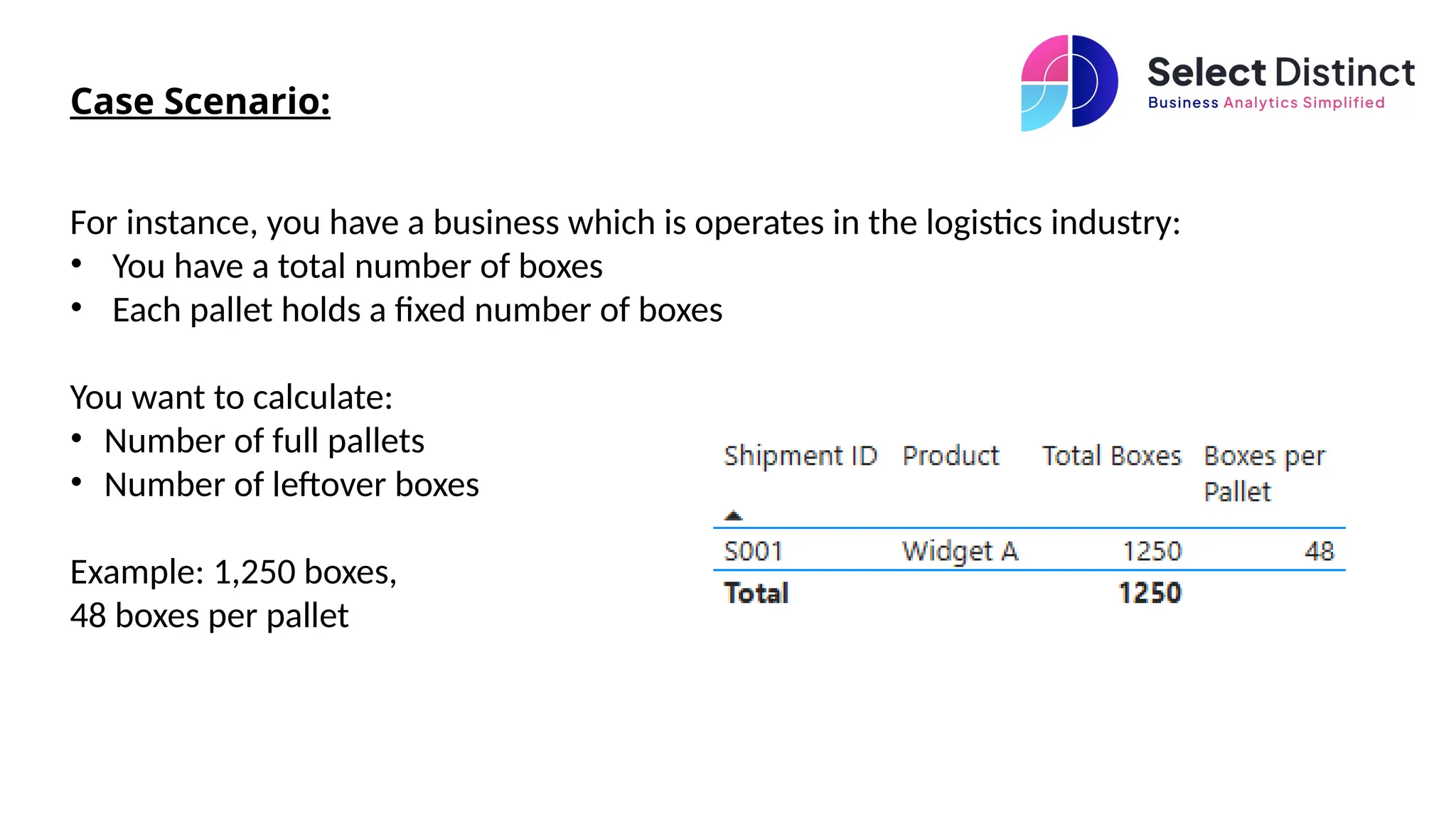 QUOTIENT and MOD in Power BI to simplify calculation of whole and part pallets | PPTX