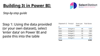 QUOTIENT and MOD in Power BI to simplify calculation of whole and part ...