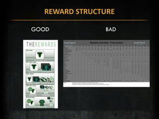 Kickstarting from Europe- Quo vadis Presentation | PPT