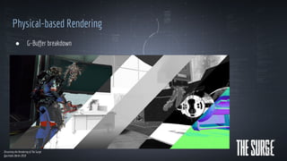 Dissecting the Rendering of The Surge | PDF