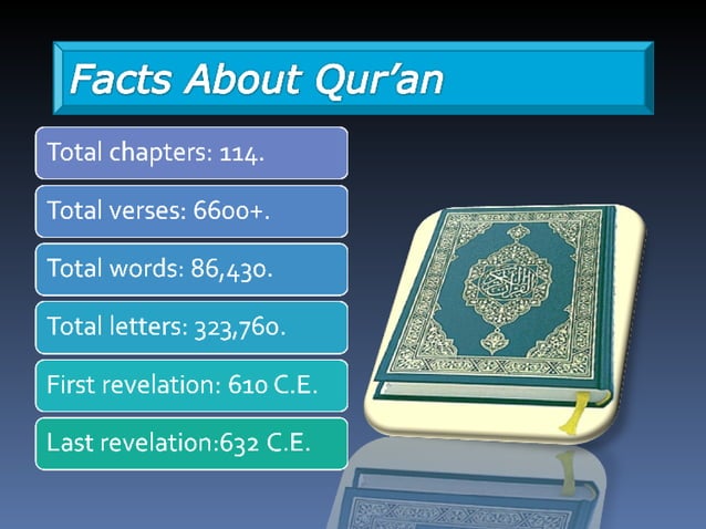 Quran: Compilation, Transmission & Preservation | PPT