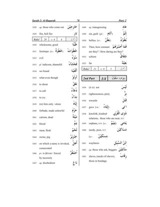 Quran part 2 | PDF