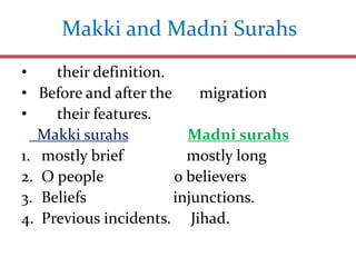 Quran and Its Compilation - 5.pptx