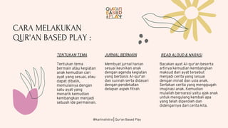 Qur'an Based Play (1).pdf