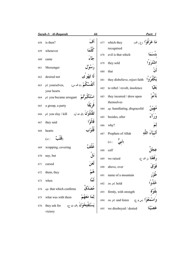 Quran dictionary | PDF