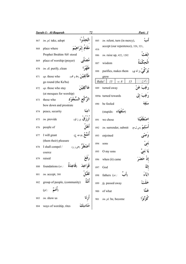 Quran dictionary | PDF