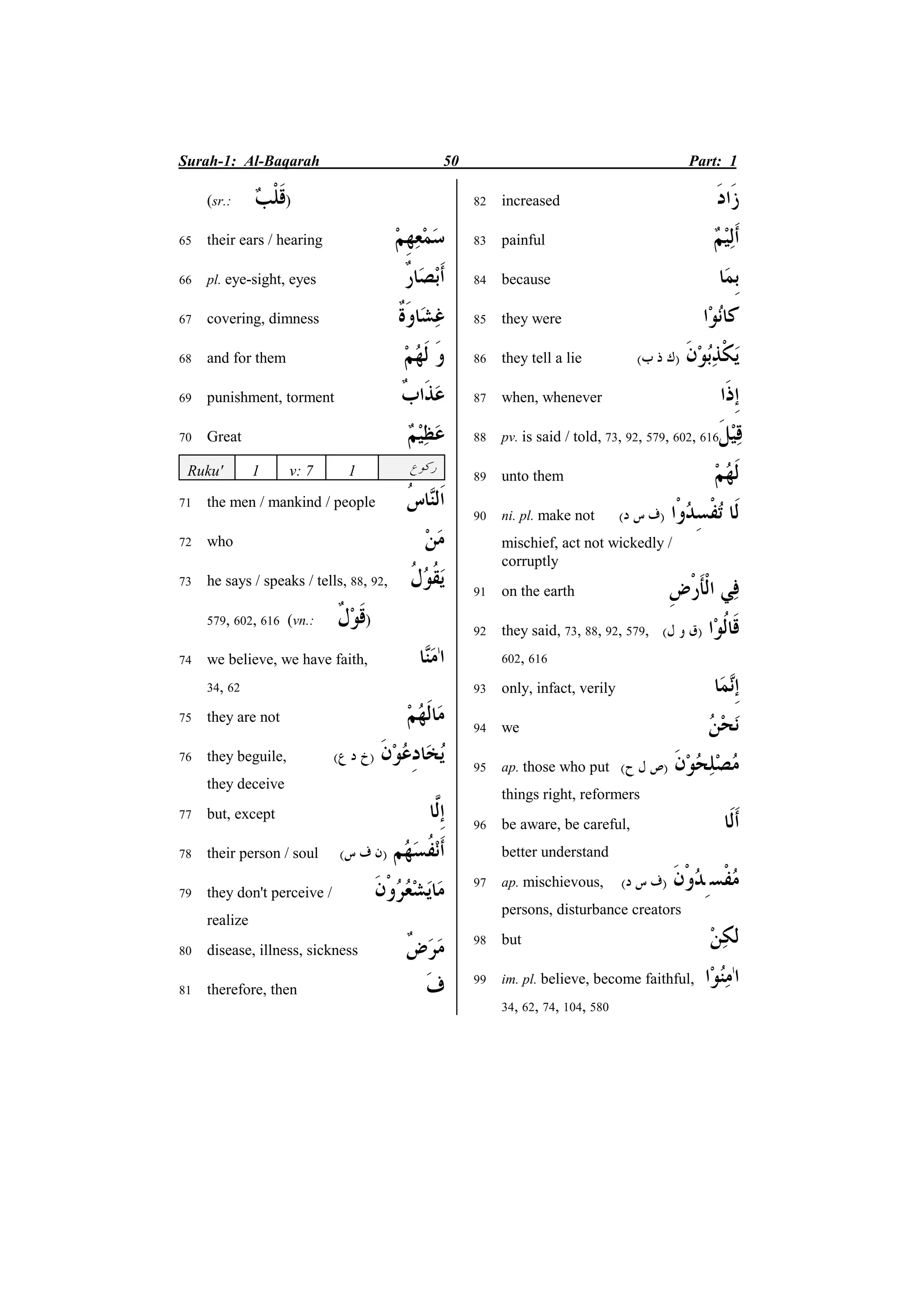 Quran Dictionary (Words and Meanings) | PDF