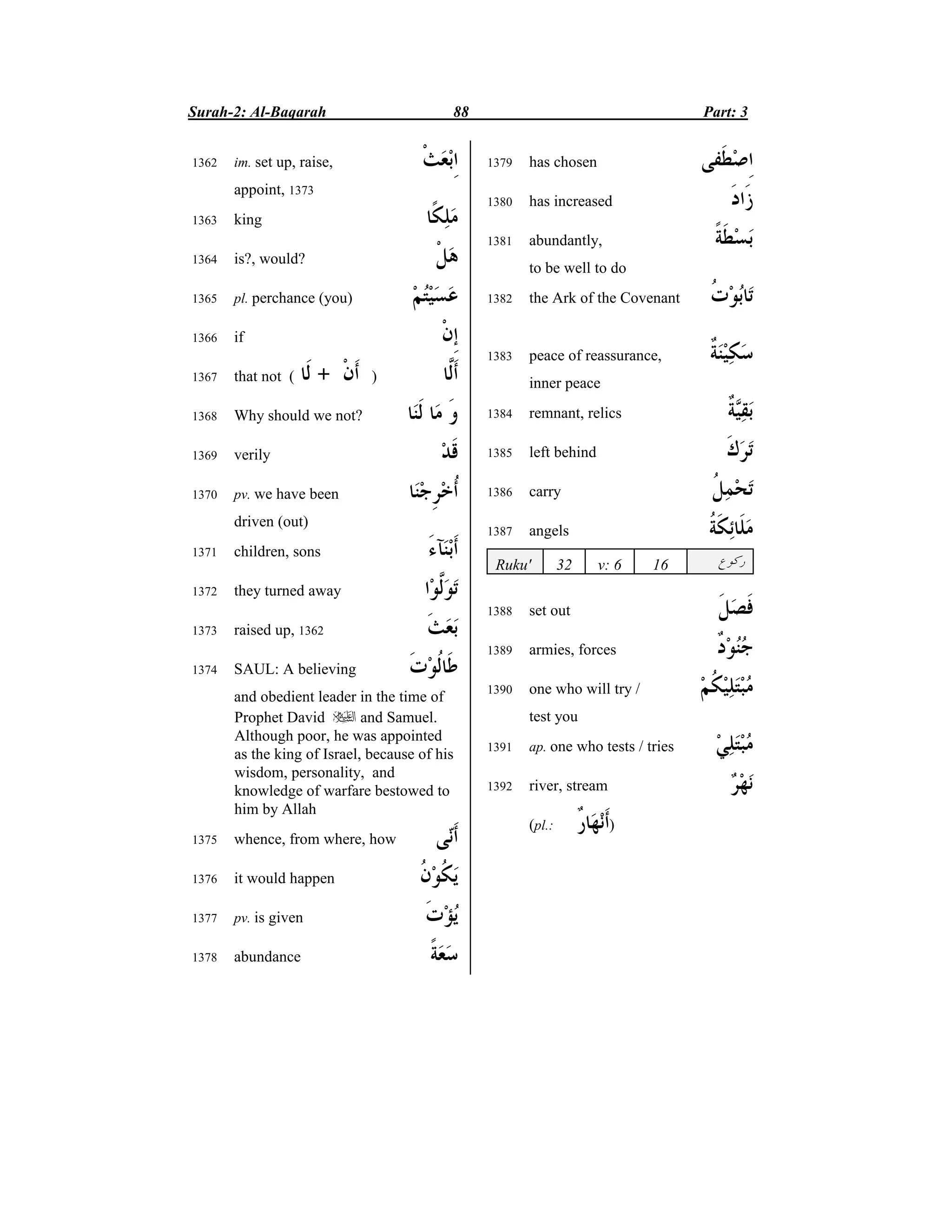 Quran Dictionary (Words and Meanings) | PDF