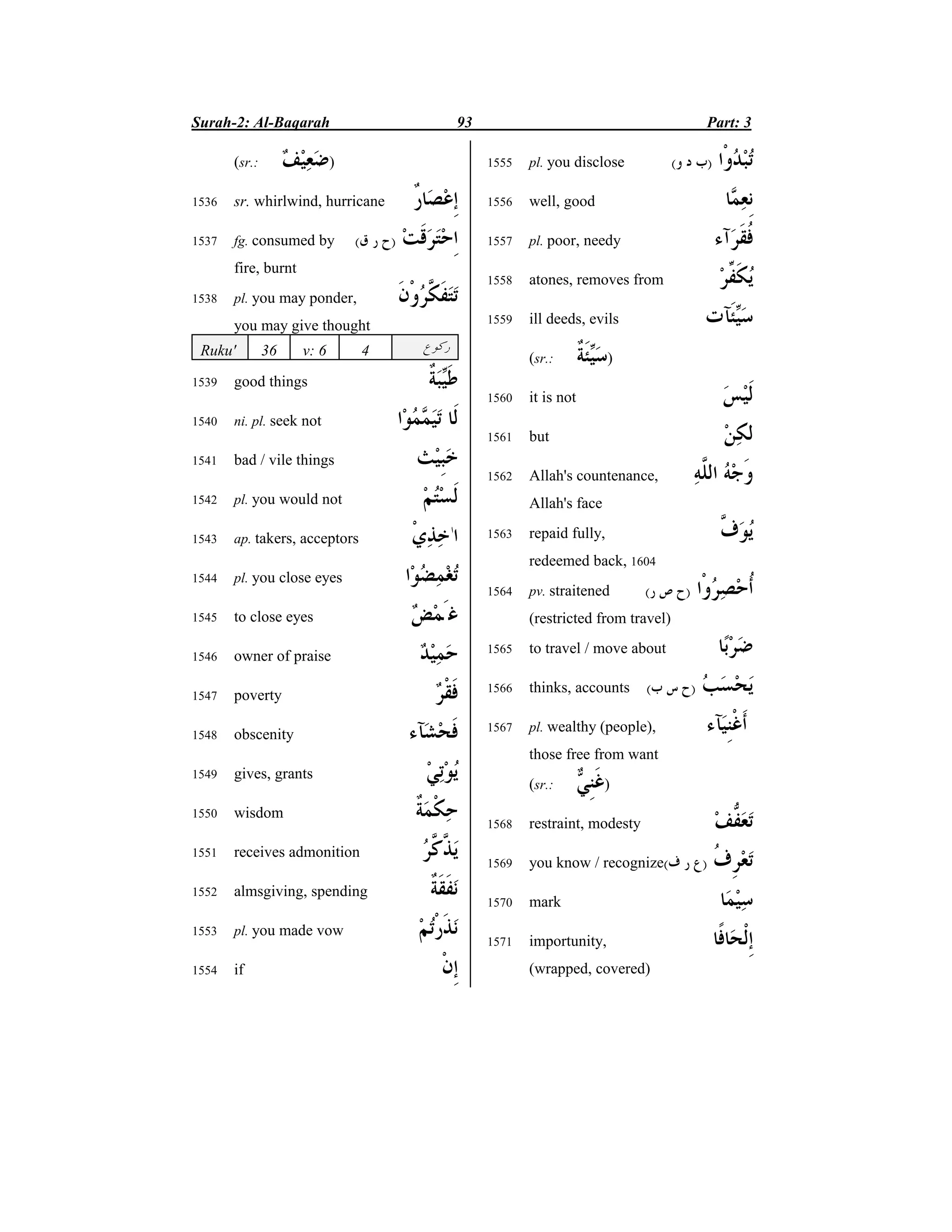Quran Dictionary (Words and Meanings) | PDF