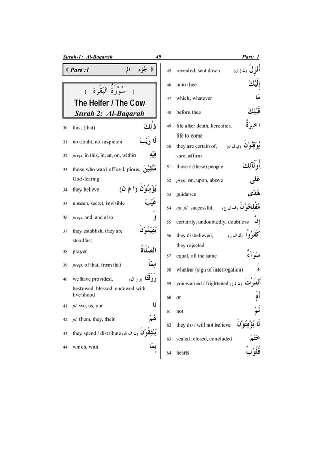 Quran Dictionary (Words and Meanings) | PDF