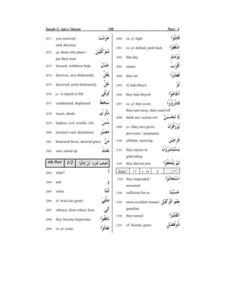 Quran Dictionary (Words and Meanings) | PDF