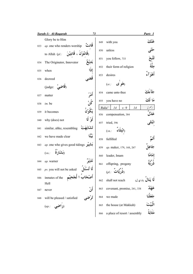 Quran dictionary | PDF