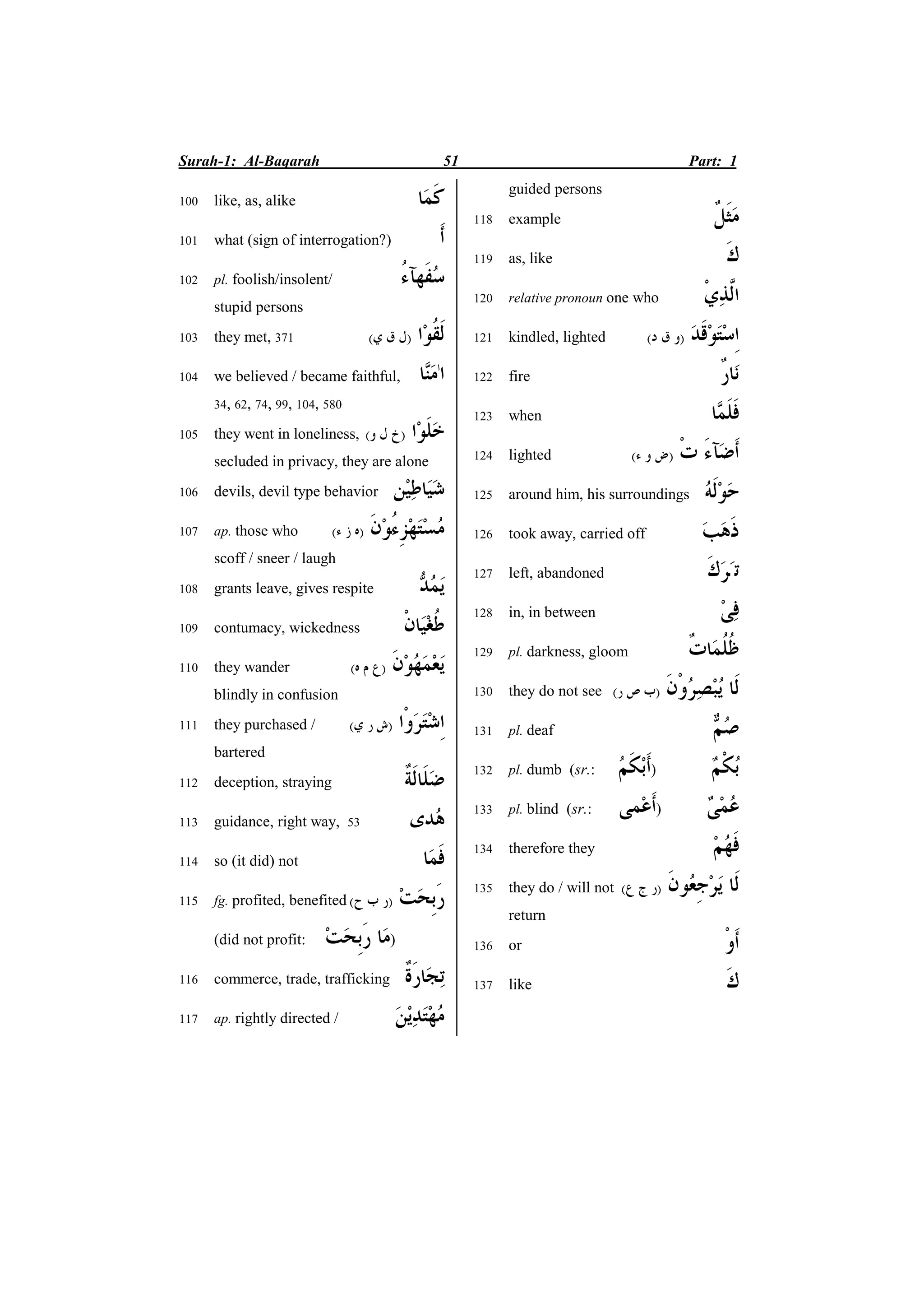 Quran dictionary | PDF