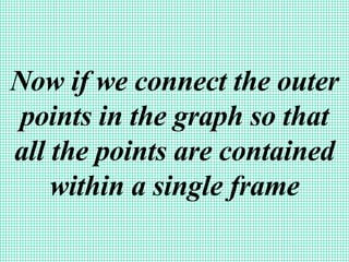 Qurangraph | PPT