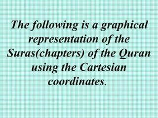 Qurangraph | PPT