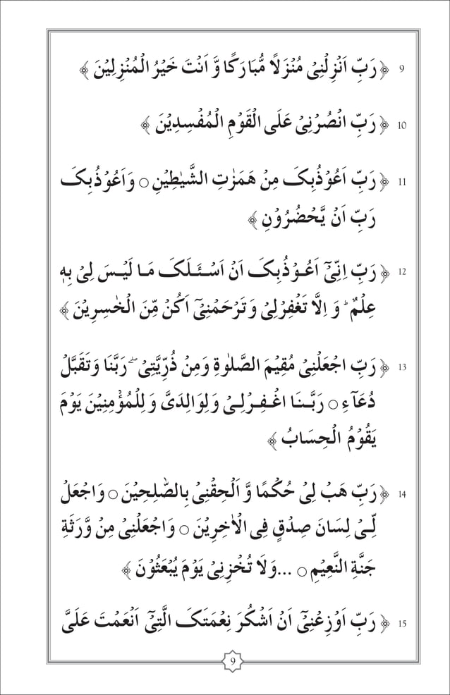 Qurani Masnoon duain - Dr. farhat hashmi | PDF