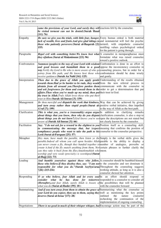 Quranic verses bring to counselling skills | PDF