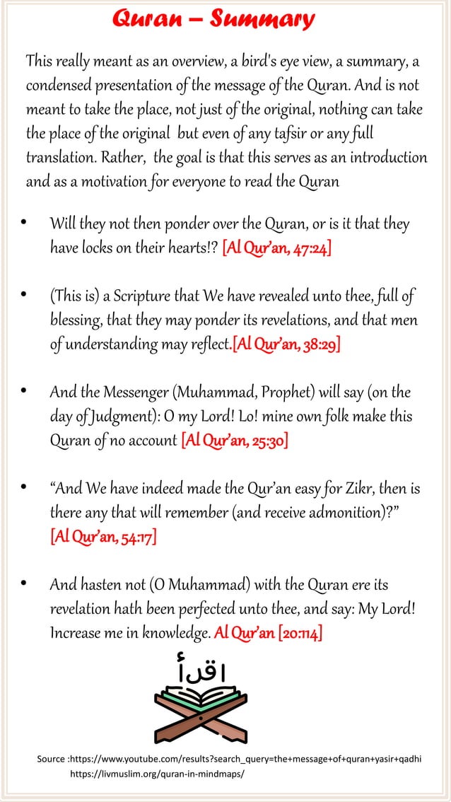 Quran Intro Mind Map.pdf