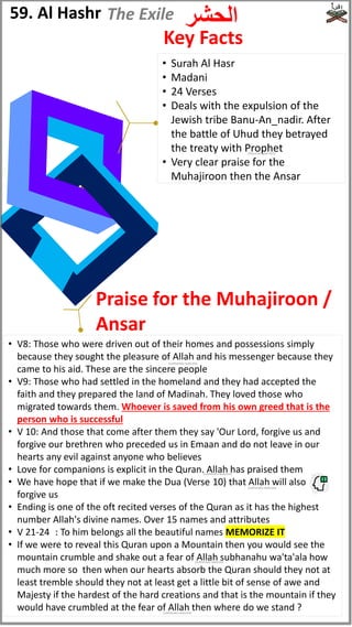 Quran Intro Mind Map.pdf