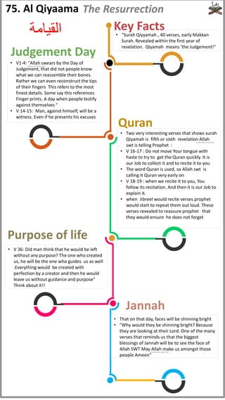 Quran Intro Mind Map.pdf