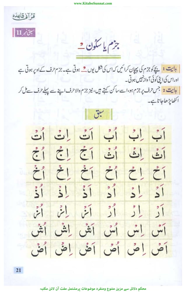 Noorani Qaida for Online Quran Classes | PDF
