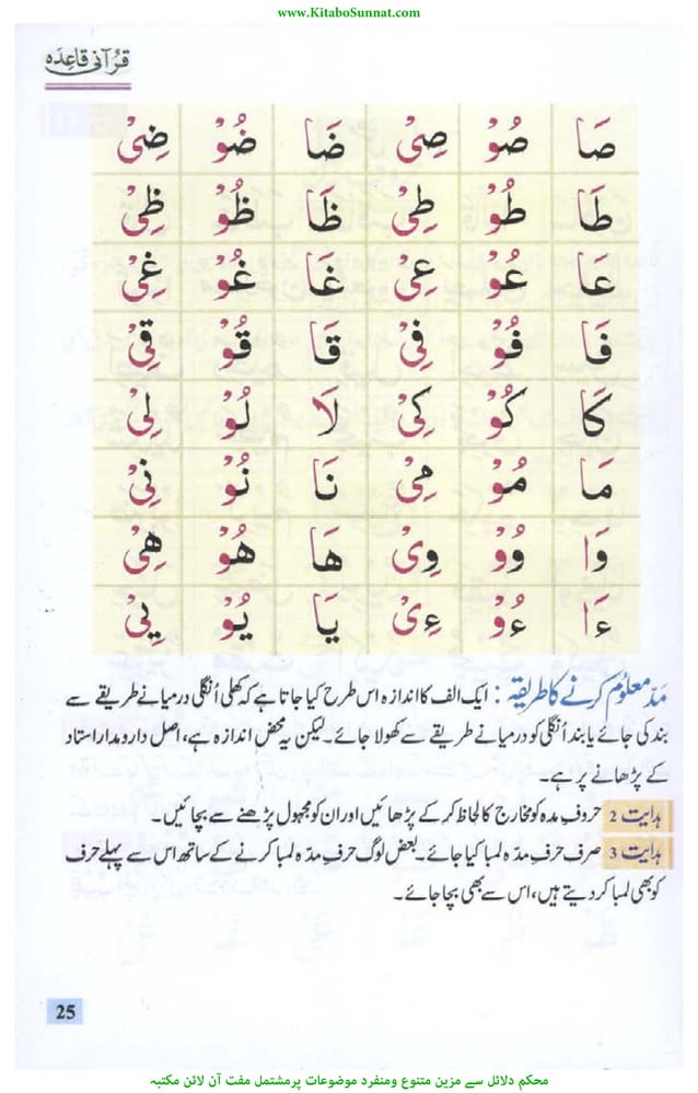 Noorani Qaida for Online Quran Classes | PDF