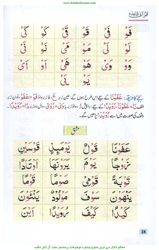 Noorani Qaida for Online Quran Classes | PDF