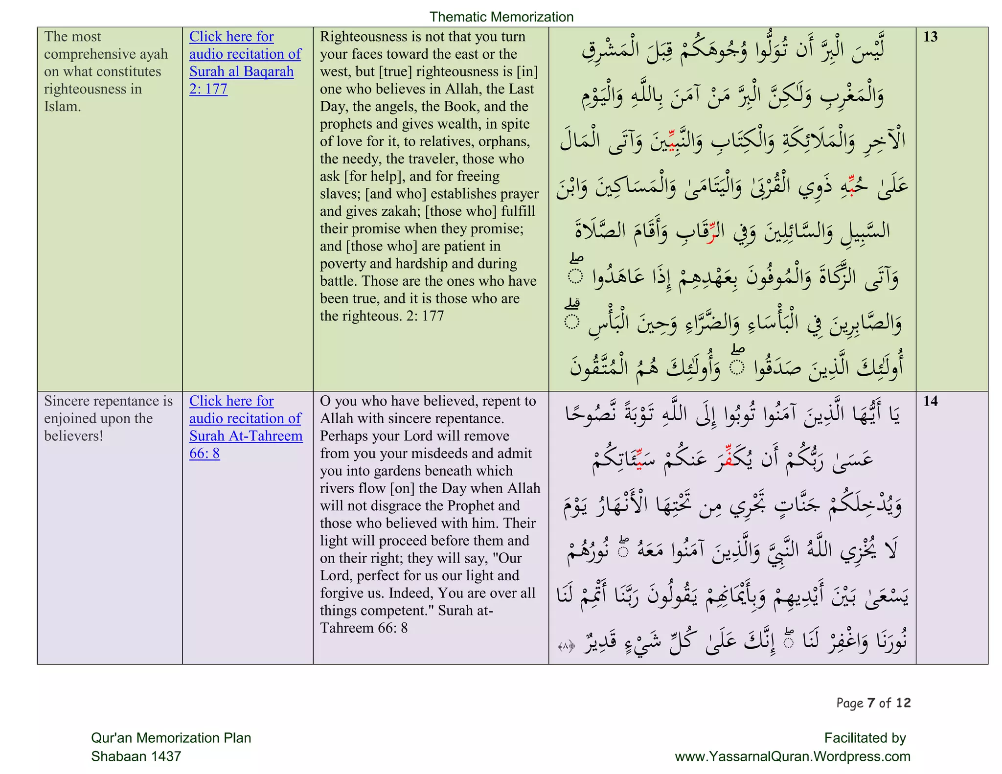 Qur'an Memorization Plan - One Ayah Per Day | PDF