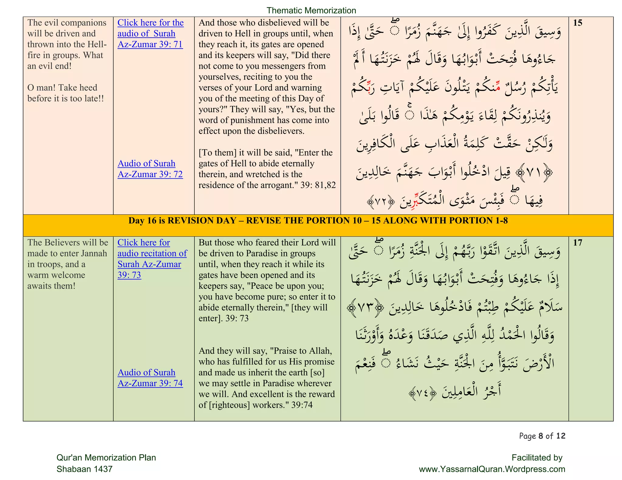 Qur'an Memorization Plan - One Ayah Per Day | PDF