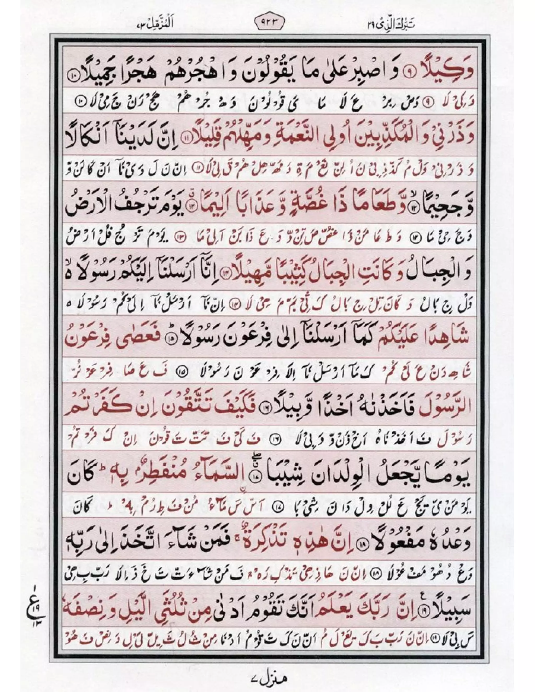 Quran para29 with_talafuz | PDF