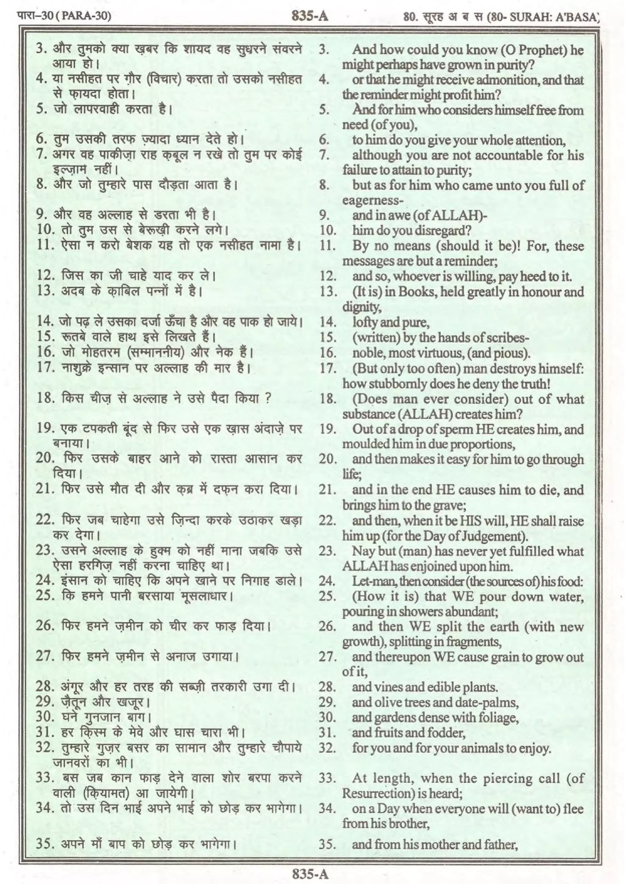 Quran Juz 30 عم Urdu, English & Hindi meaning | PDF