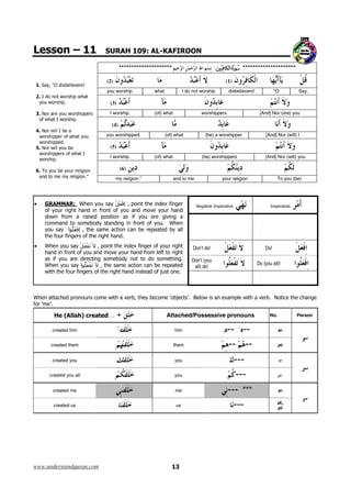Easy way to Learn Reciting THE HOLY QURAN | PDF