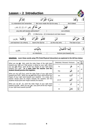 Easy way to Learn Reciting THE HOLY QURAN | PDF