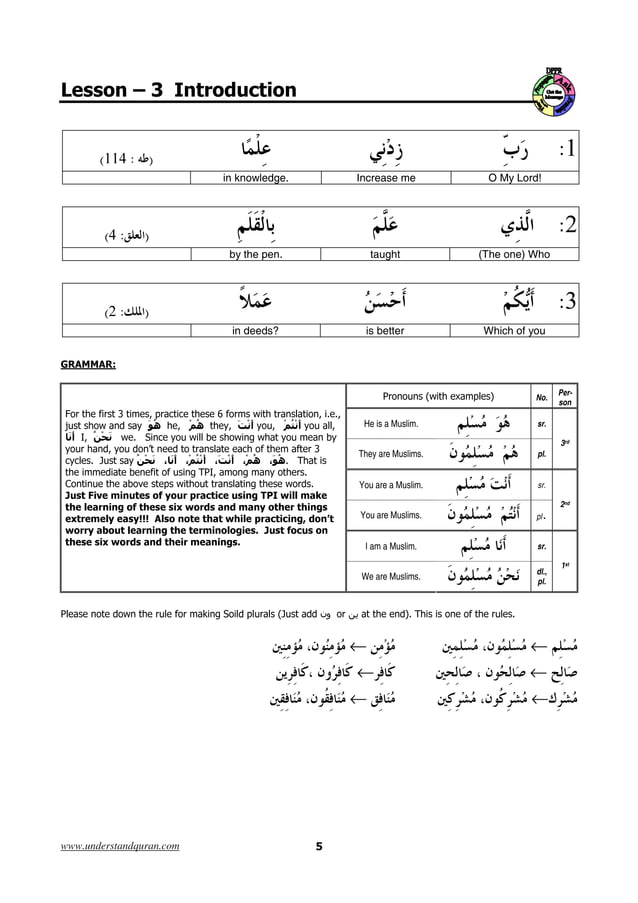 Easy way to Learn Reciting THE HOLY QURAN | PDF