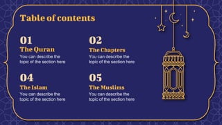 Quran Power Point Design Slide Yang Bagus Pptx