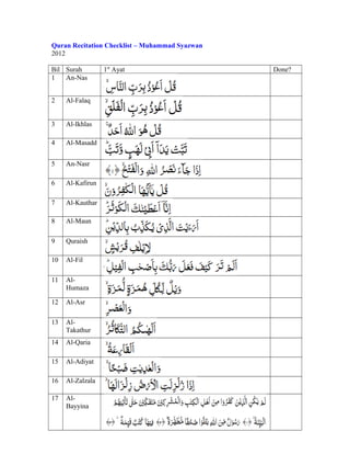 example of Quran recitation checklist | DOC
