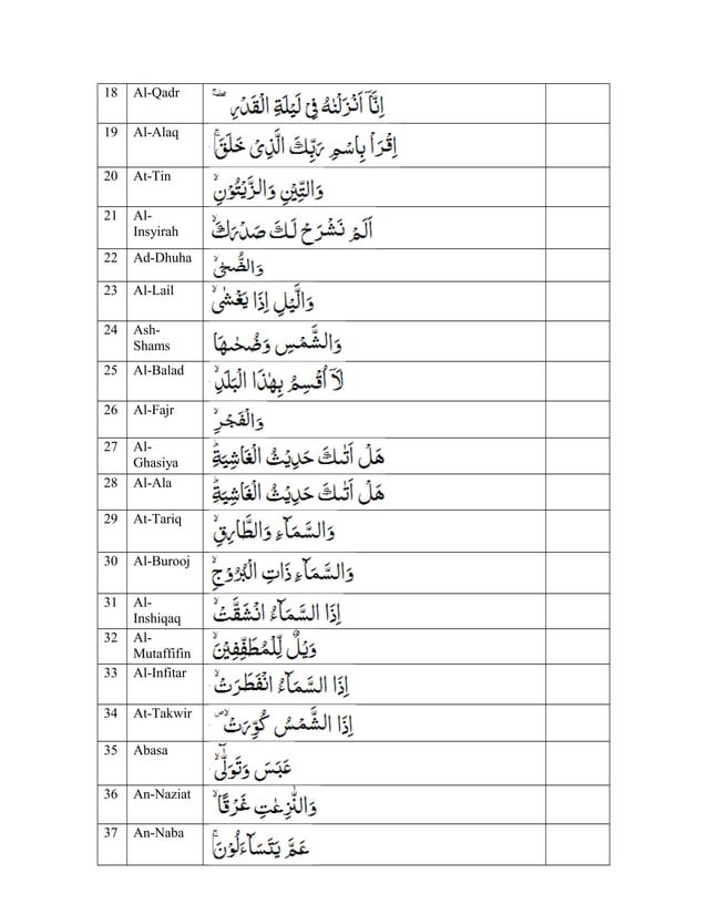 example of Quran recitation checklist | DOC