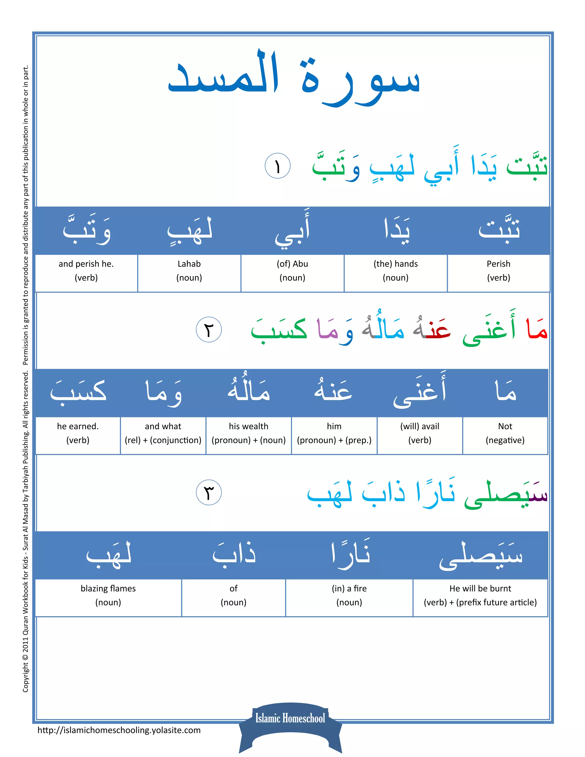 Quran surah 111 al masad | PDF