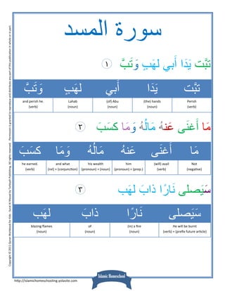 Quran surah 111 al masad | PDF