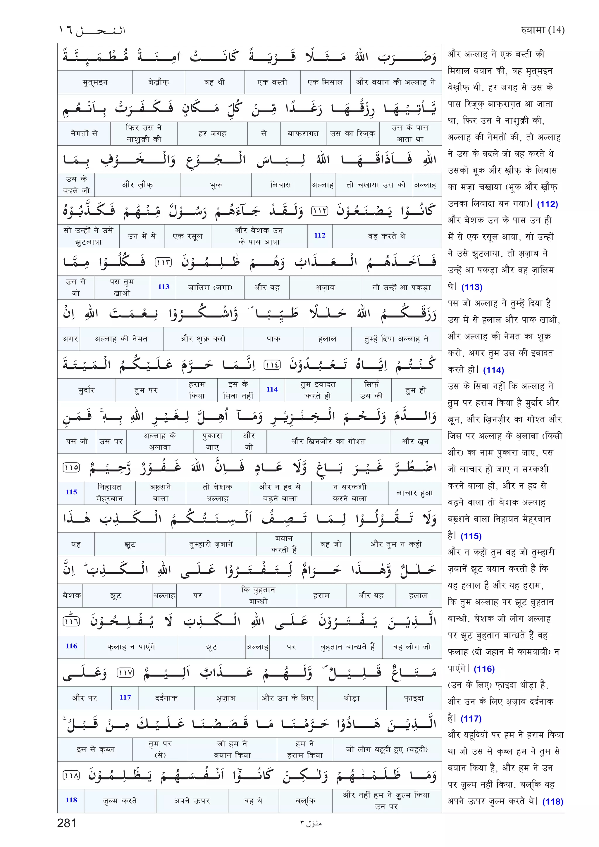 Quran Surah 16 ﴾النحل﴿ An-Nahl (अन-नह्ल) Hindi Translation (हिंदी ...