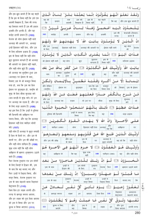 Quran Surah 16 ﴾النحل﴿ An-Nahl (अन-नह्ल) Hindi Translation (हिंदी ...